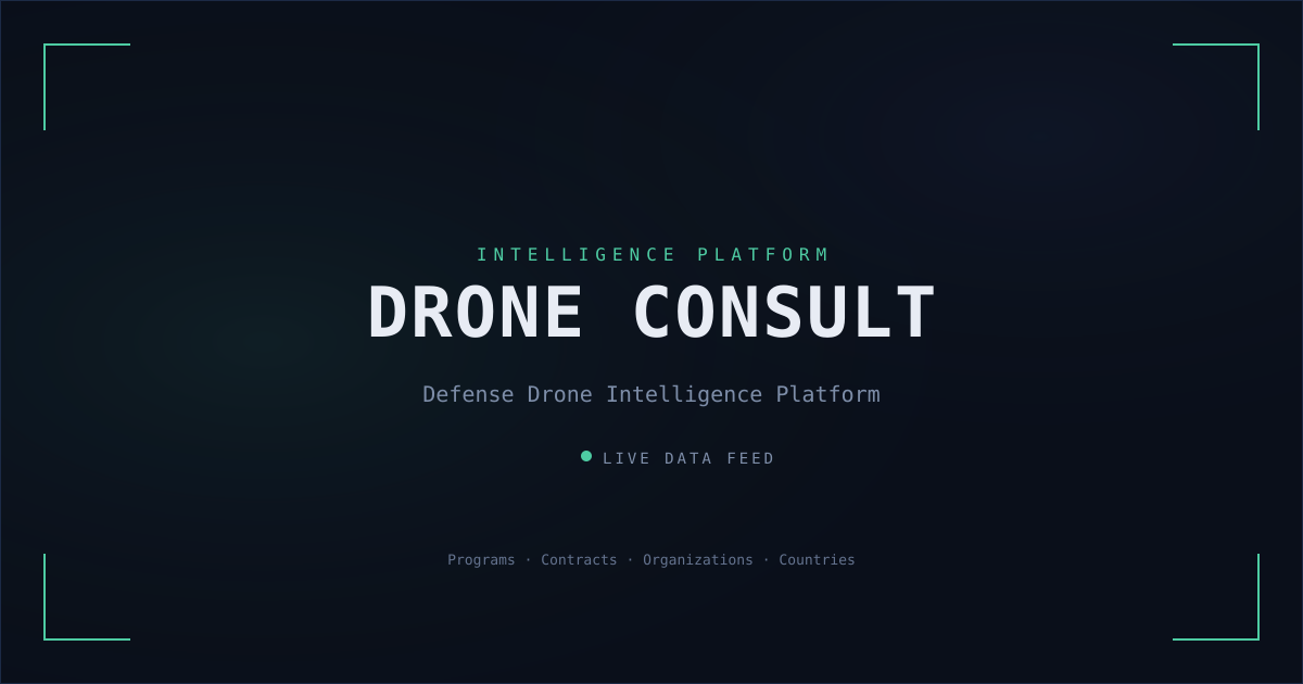 Drone Dominance Program (The Gauntlet) | Defense Drone Program | Drone ...